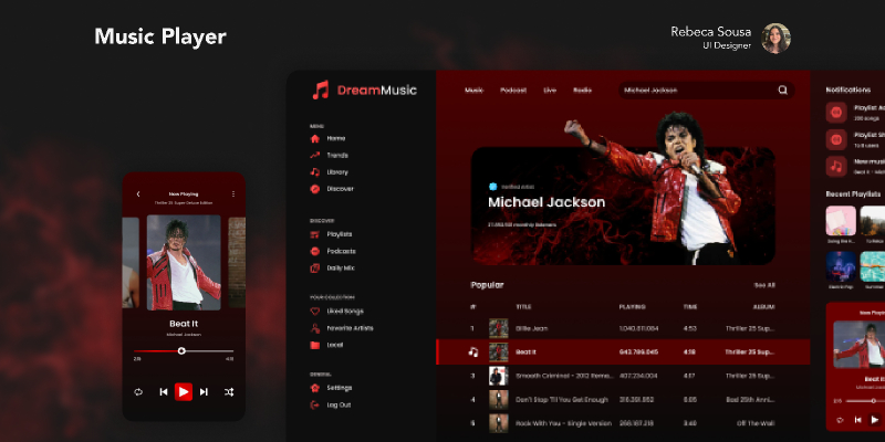 Figma Website App Music Player Free Download | UI4Free