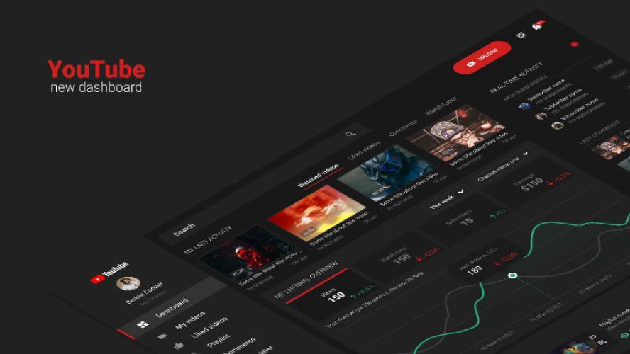 Figma Dashboard UI Template - Ui4free.com