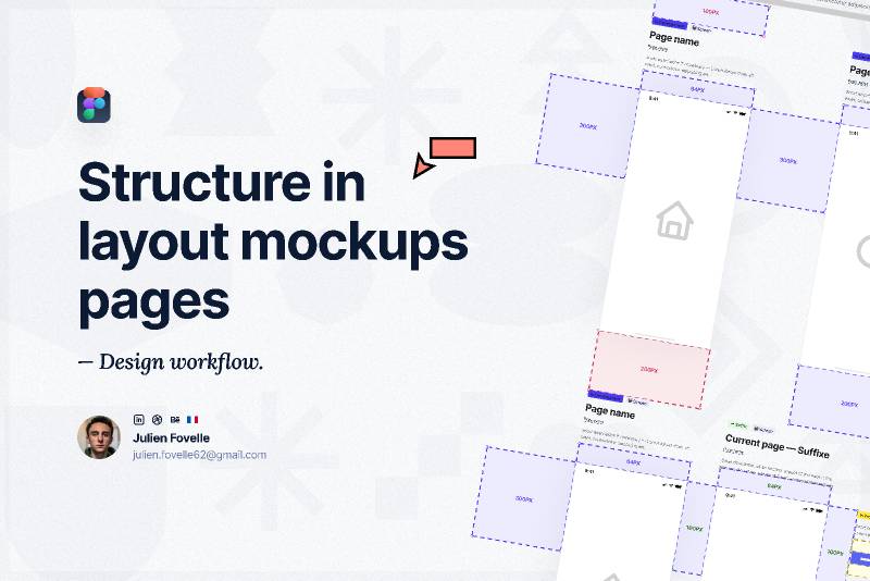 File structure Layout mockups pages Figma Template | UI4Free