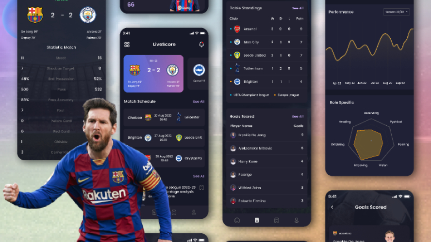 Travel Mobile App Figma Template - Ui4free.com