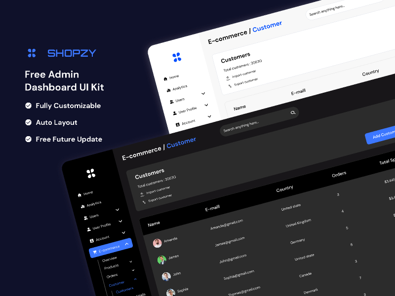 Free Admin UI Kit Figma Template | UI4Free