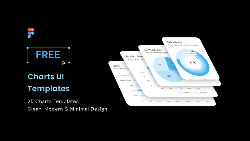Free Charts UI Figma Templates | UI4Free