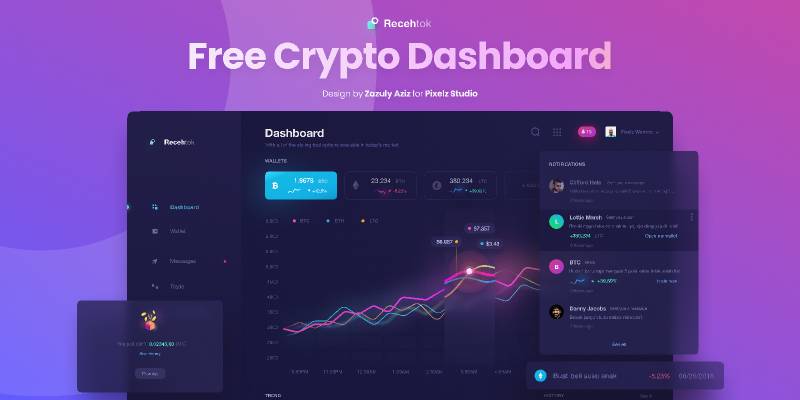 Free Crypto Dashboard - RecehTok Dark Figma template | UI4Free