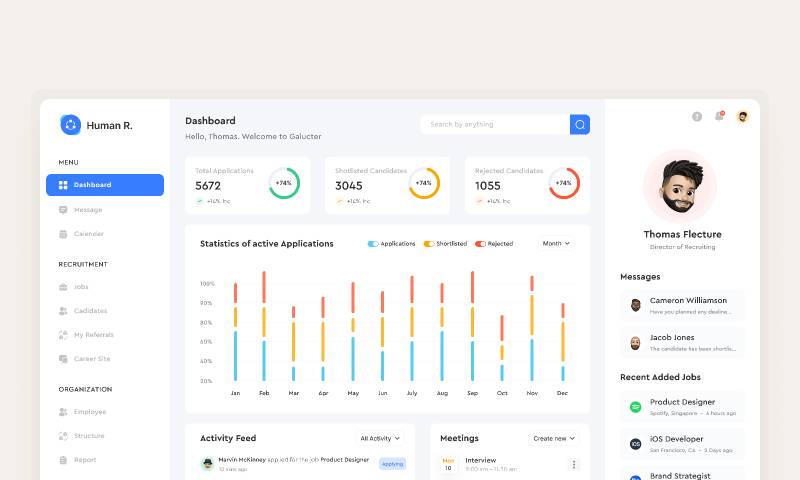 Free Dashboard Figma UI Kit | UI4Free