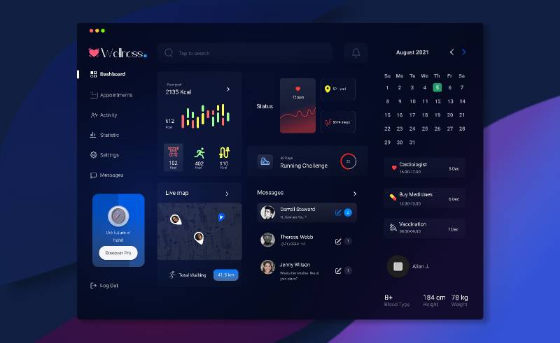 Glassmorphism Health Landing Page Figma Template | UI4Free