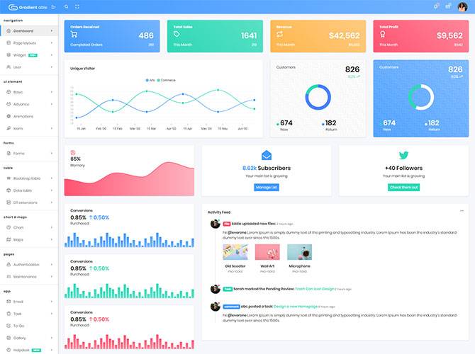 Gradient Able Bootstrap 4 Admin Template | UI4Free Gradient Able Bootstrap 4 Admin Template | UI4Free