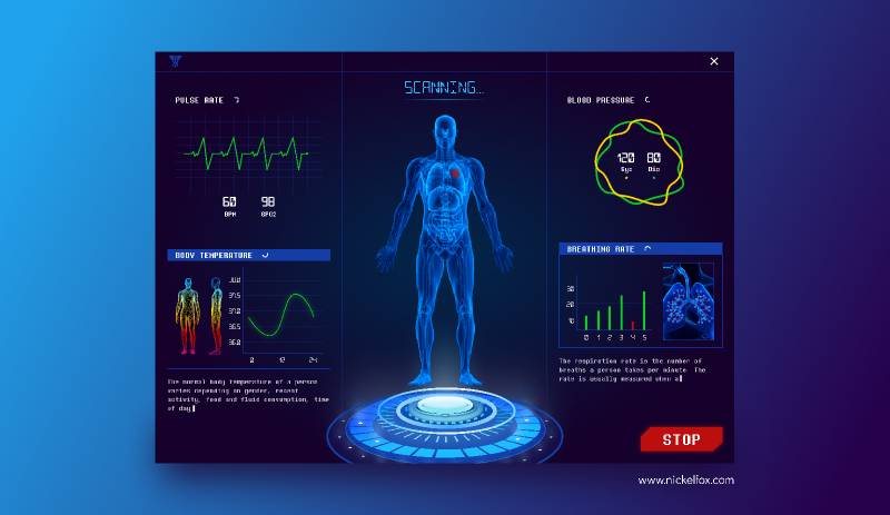 Health Scanning System Figma Template | UI4Free