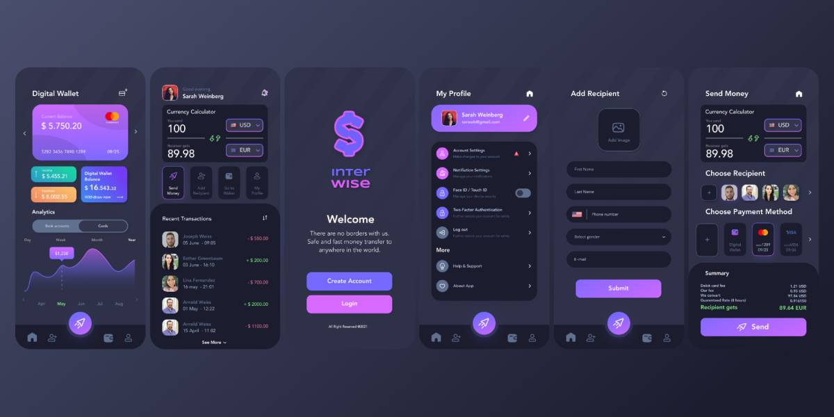 Interwise - International Money Transfer Figma App | UI4Free
