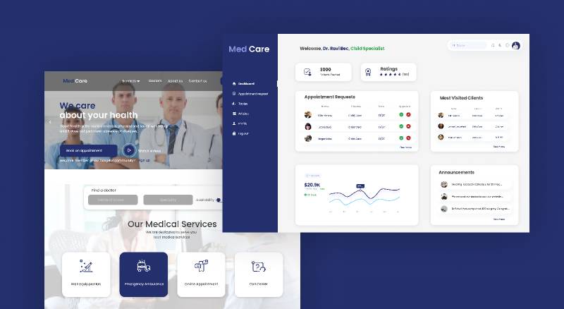 Med Care Medical Figma Website Template | UI4Free