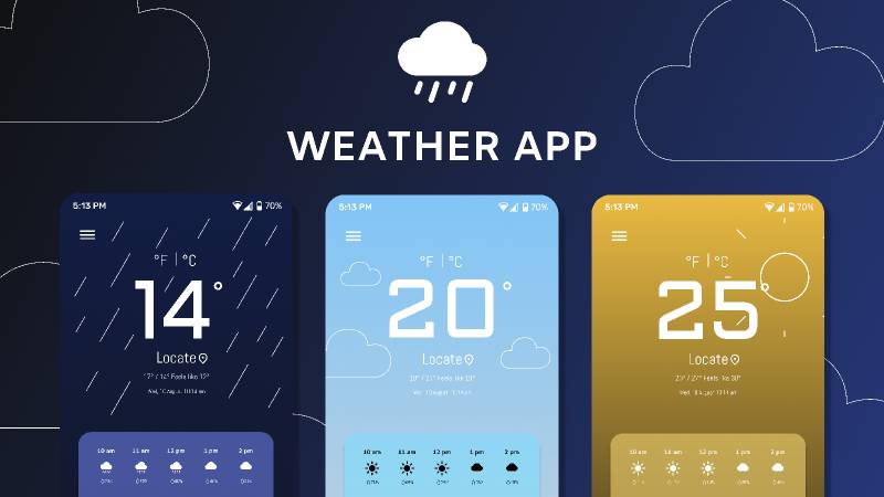 Modern Weather APP Figma Template | UI4Free