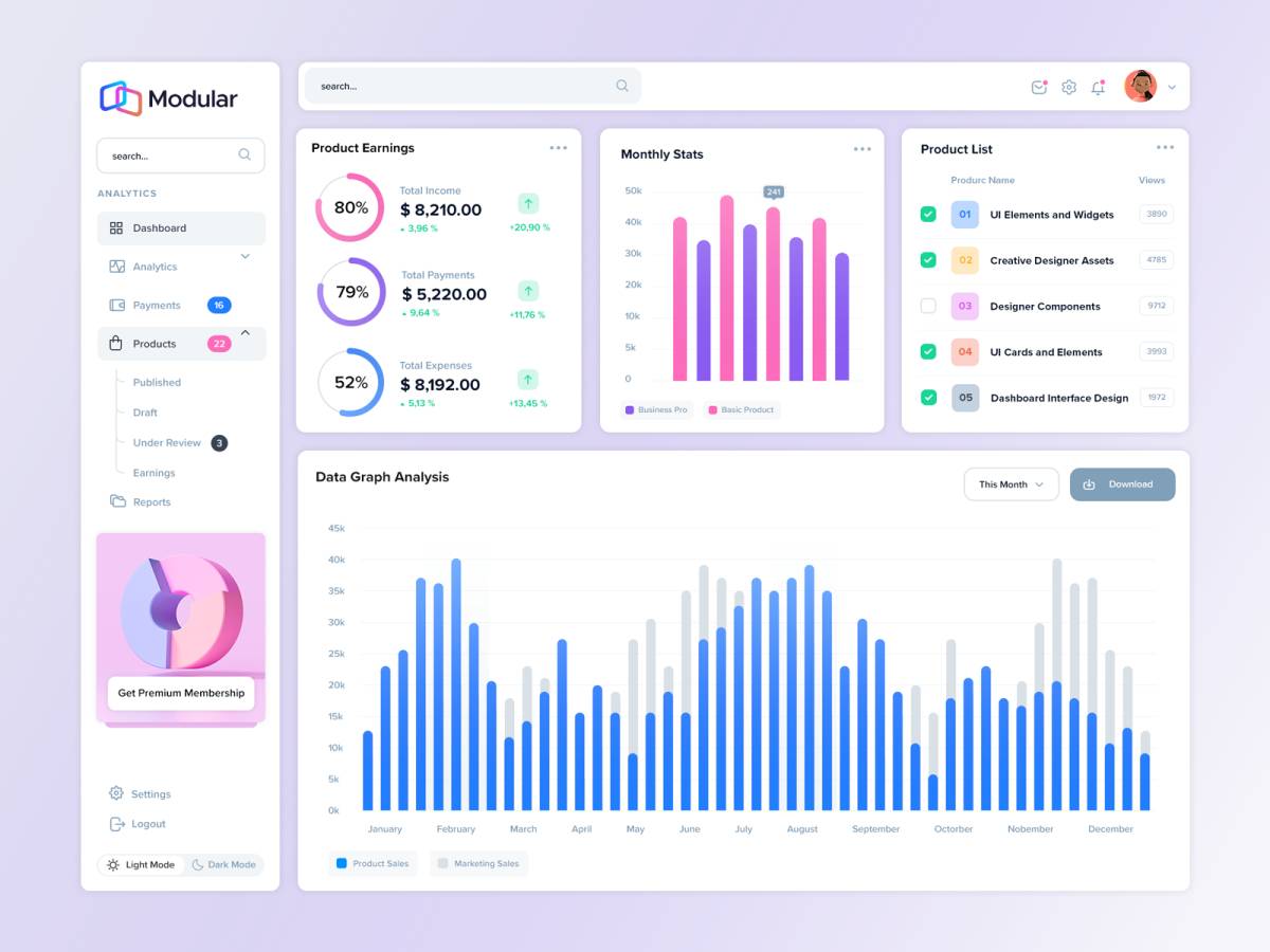 Modular UI Dashboard | UI4Free