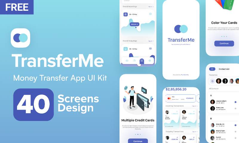 Money transfer Ui App Kit Figma Template | UI4Free