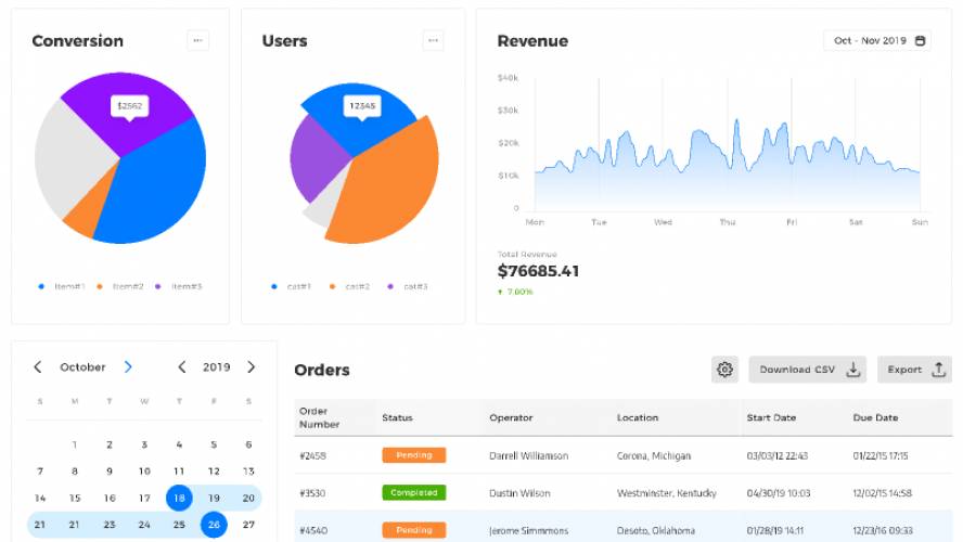 Free Social Media Analytics - Figma Dashboard Template - Ui4free.com