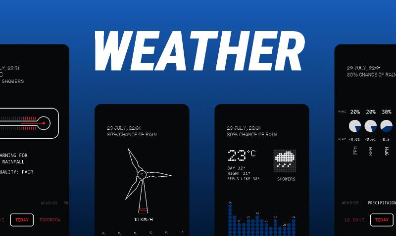 Nothing Weather App - Figma Mobile Template | UI4Free