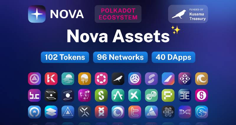 Nova Assets Tokens Networks DApps | UI4Free