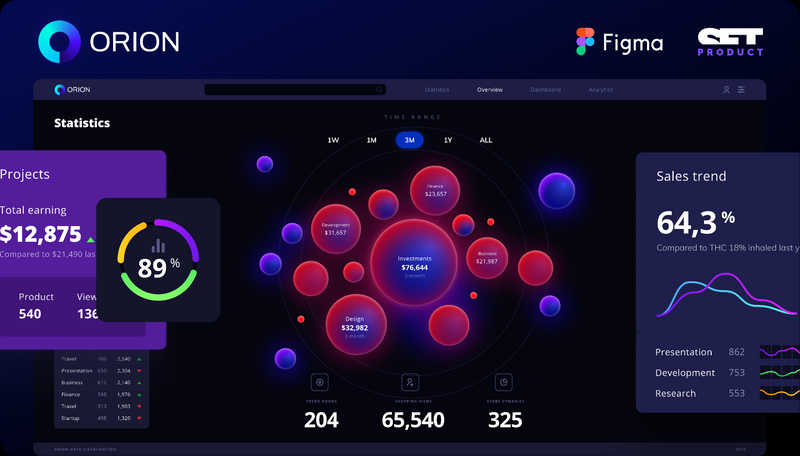 Orion Charts UI kit | UI4Free