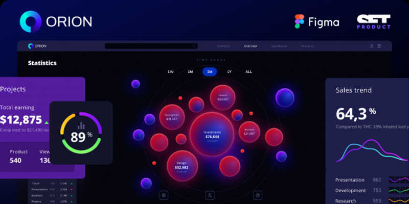 Simple Auto Layout Drop Down Menu Figma Ui Kit - Ui4free.com