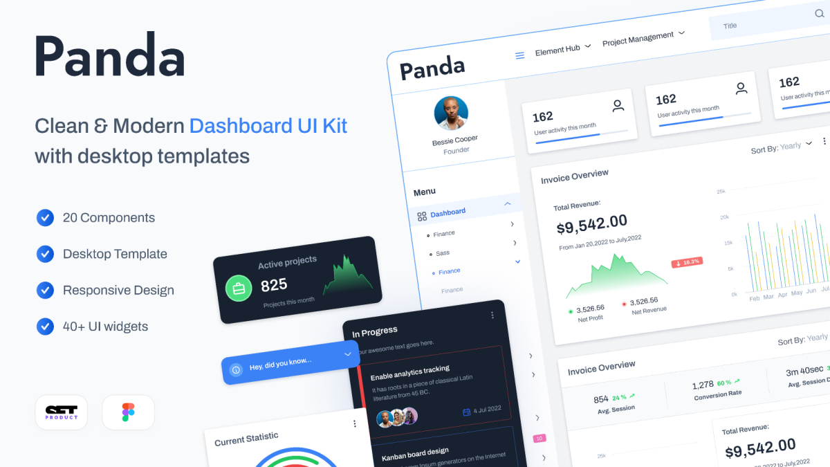 Panda Design System with dashboard template Figma Template | UI4Free