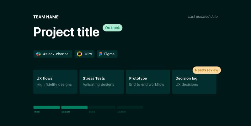 Project Index Template Figma | UI4Free