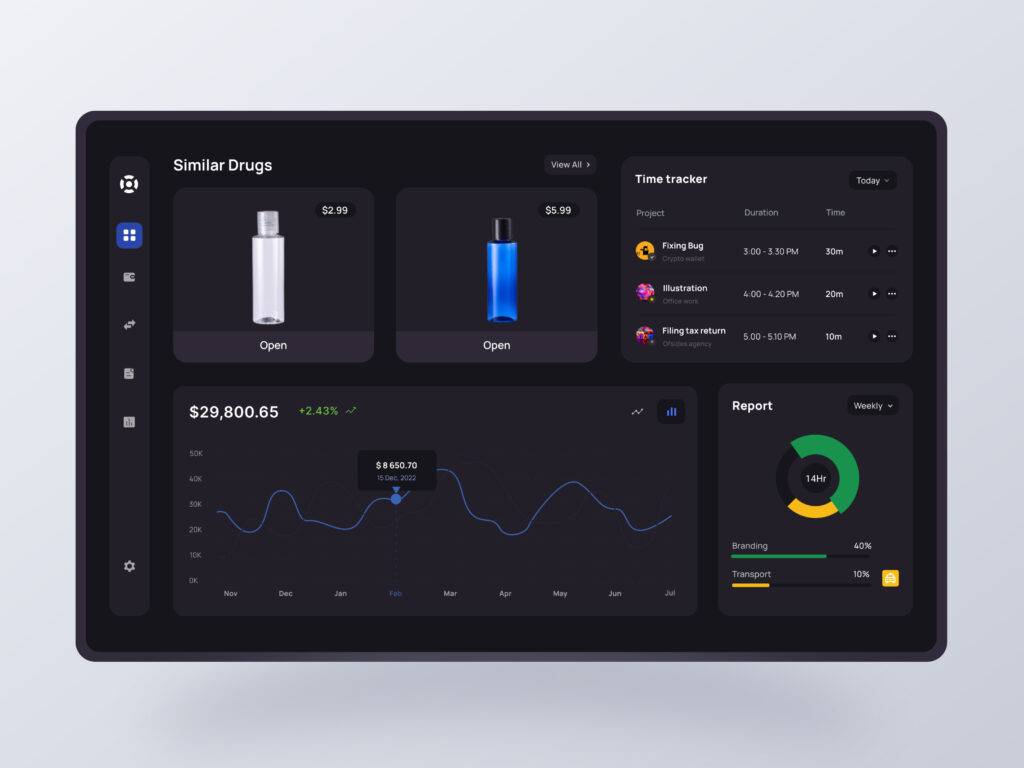Project Web App Dashboard Design | UI4Free