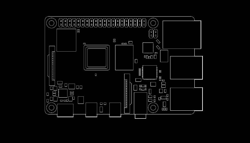 Raspberry Pi 4 Model B | UI4Free