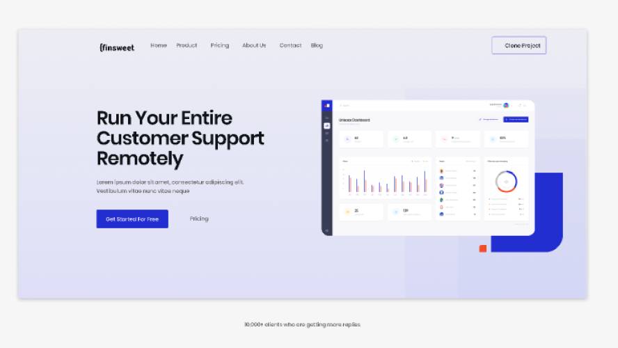 Ui4free: Figma Resources, Figma templates, Free UI Design Resources ...