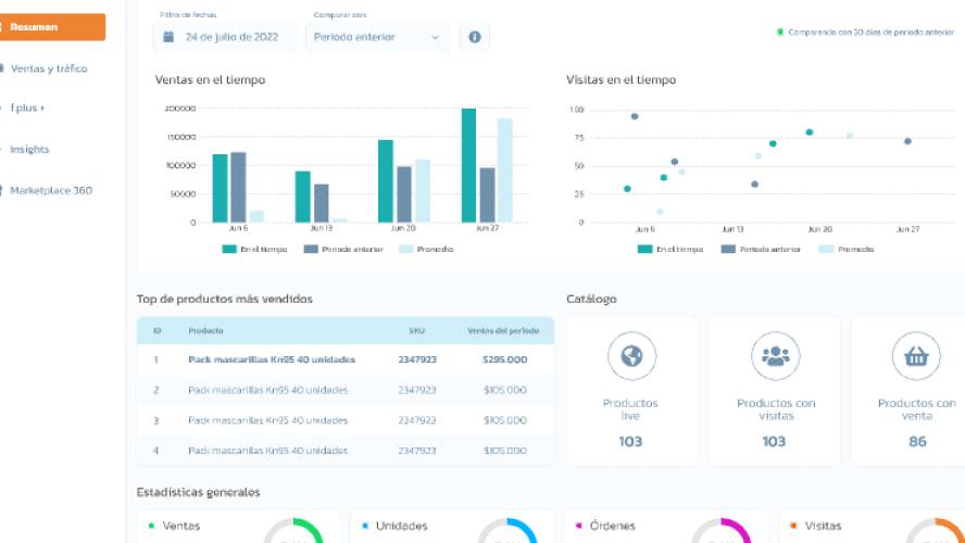 Download Deadly Viruses Dashboard Figma Template - Ui4free.com Download Deadly Viruses Dashboard Figma Template - Ui4free.com
