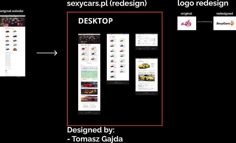 Sportscar rental UI Kits - Free Download on UI4Free
