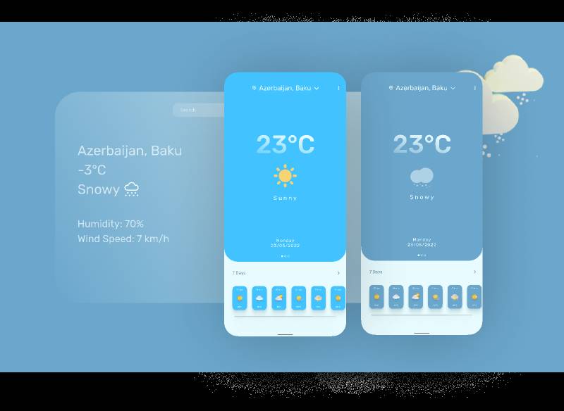 Simple Weather App Figma Mobile Template | UI4Free