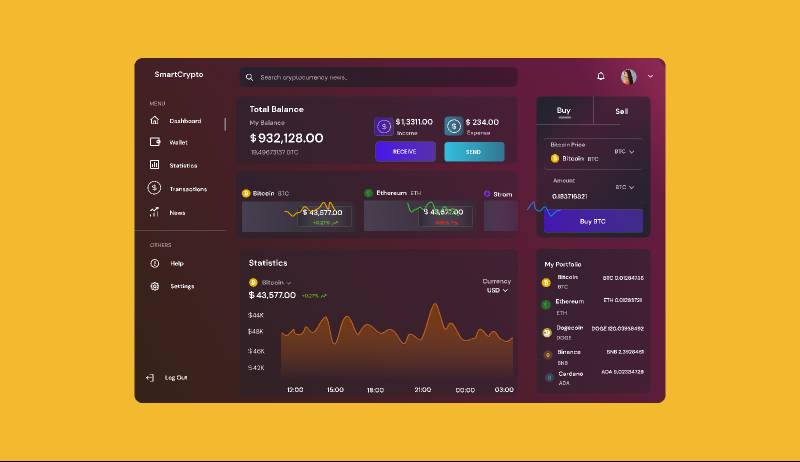 SmartCrypto Figma Dashboard Template | UI4Free