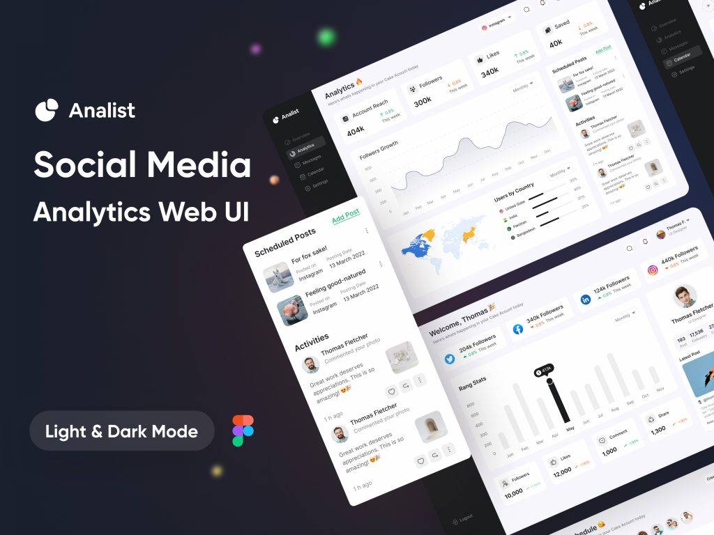 Social Media Analytics UI Kit | UI4Free