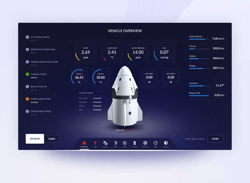 SpaceX Crew Dragon Flight Control UI | UI4Free