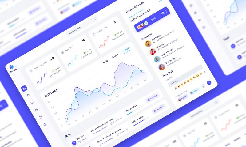Task Management Dashboard Figma Website Template | UI4Free