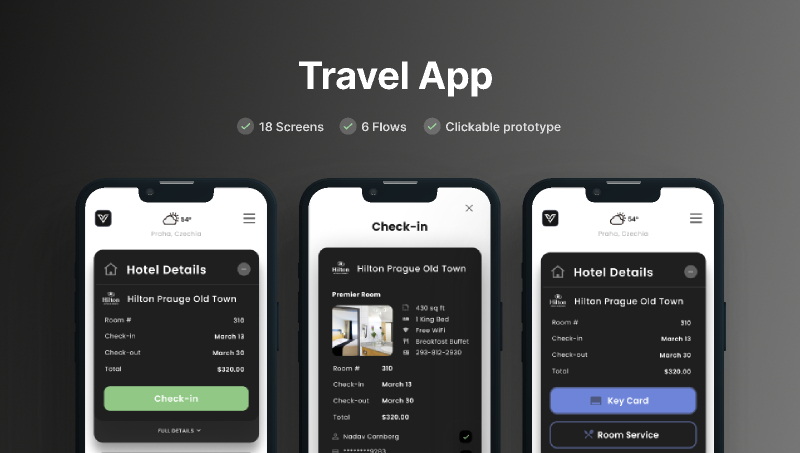 Travel App Figma Mobile Template | UI4Free