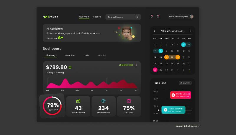 Treker - Activity Tracker Dashboard Figma Template | UI4Free