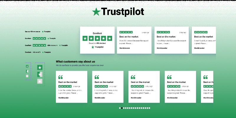 TrustPilot Review Components Ui Kit | UI4Free