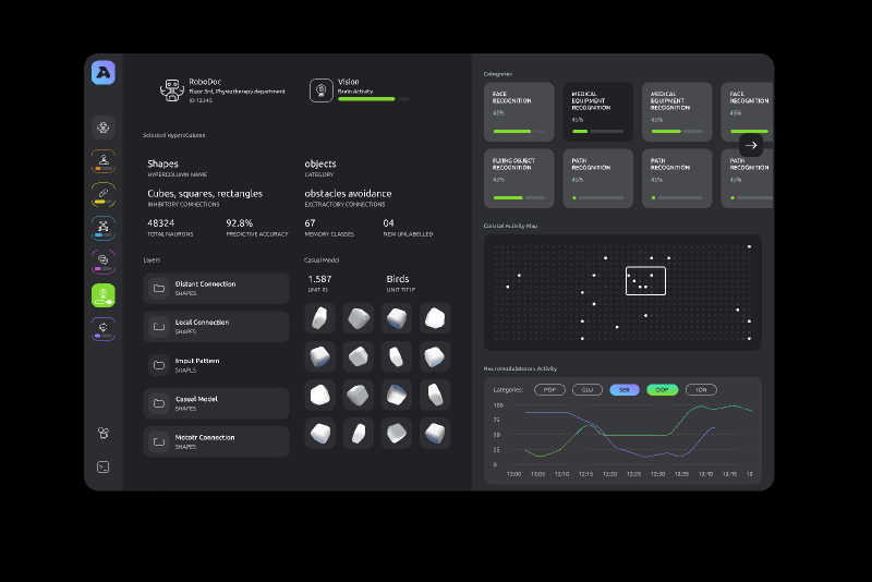 ?UI design AI software for robots figma free - Ui4free.com
