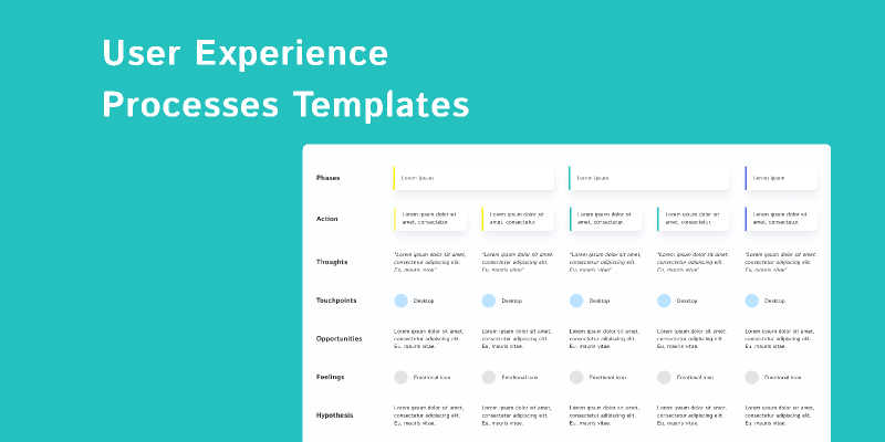 User Experience Processes Templates figma - Ui4free.com