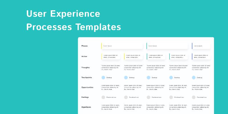 User Experience Processes Templates figma | UI4Free