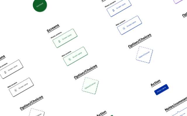 Flow Chart / Workflow / Customer Journey Maker - Ui4free.com Flow Chart / Workflow / Customer Journey Maker - Ui4free.com