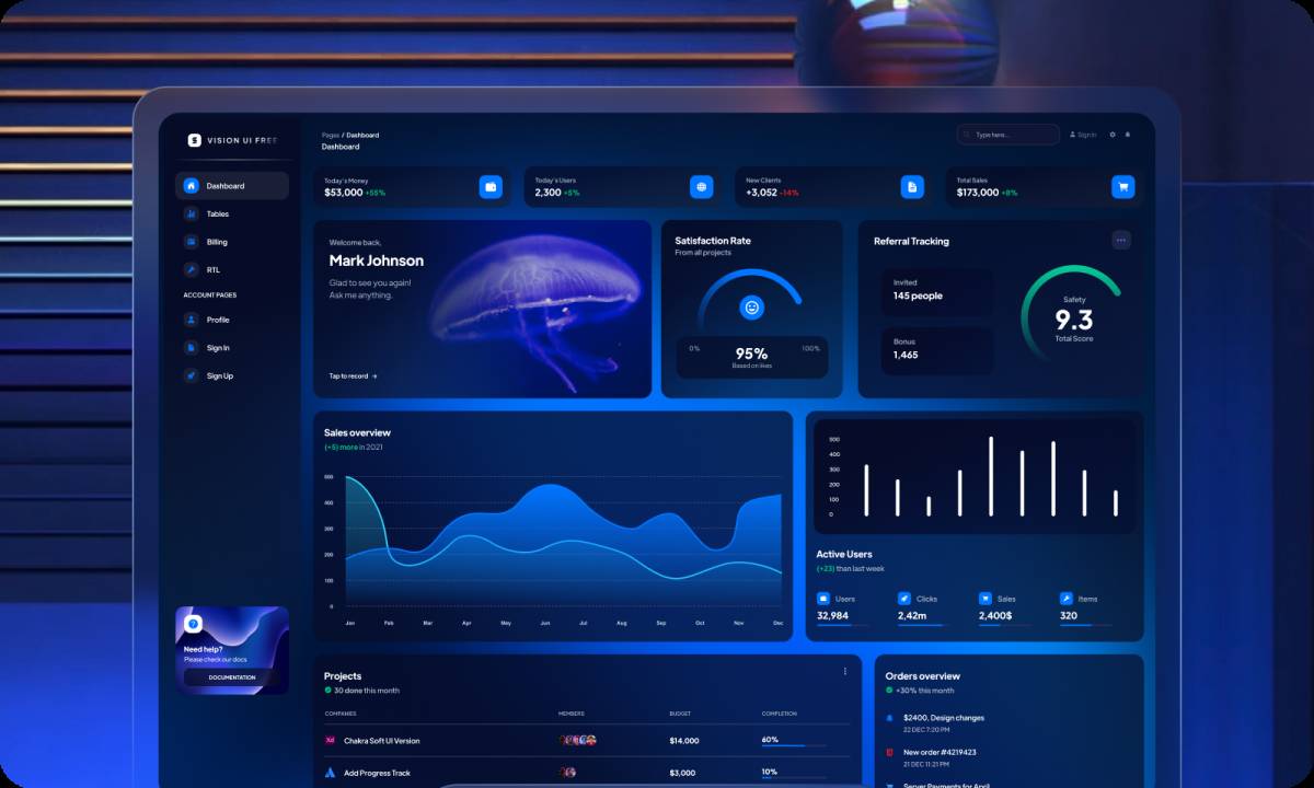 Vision UI Dashboard Free Figma Template | UI4Free