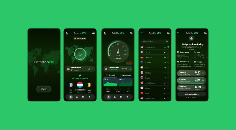 VPN APP Figma Mobile App Template | UI4Free