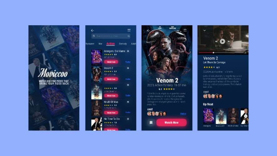 Mobile App UI Design Figma Template - Ui4free.com