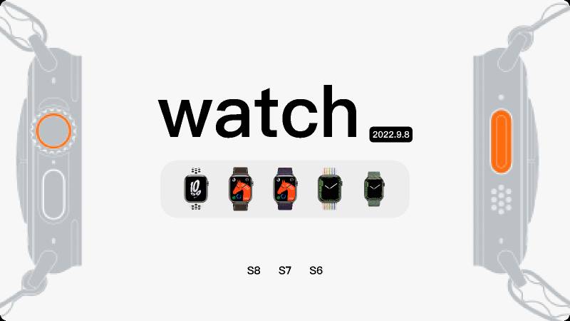 watch os and machine figma ui kit | UI4Free