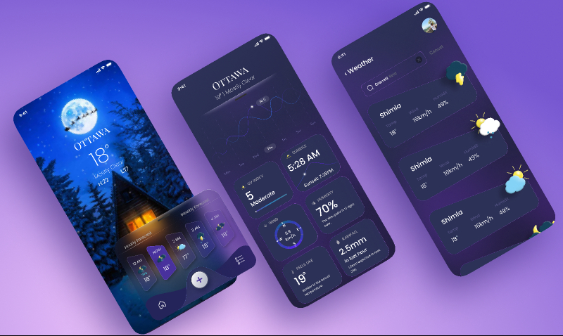 Weather App Dark Mode Figma Free Template | UI4Free