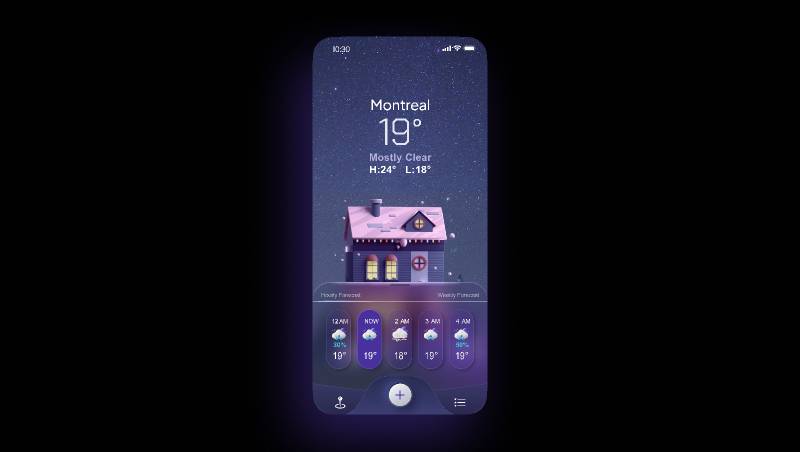 Weather App UI Design Figma Mobile Template | UI4Free