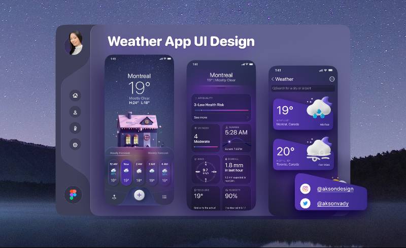 Weather App UI Design Figma Template | UI4Free
