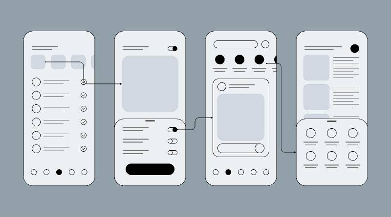 Wireframes for mobile UI design Figma Template | UI4Free